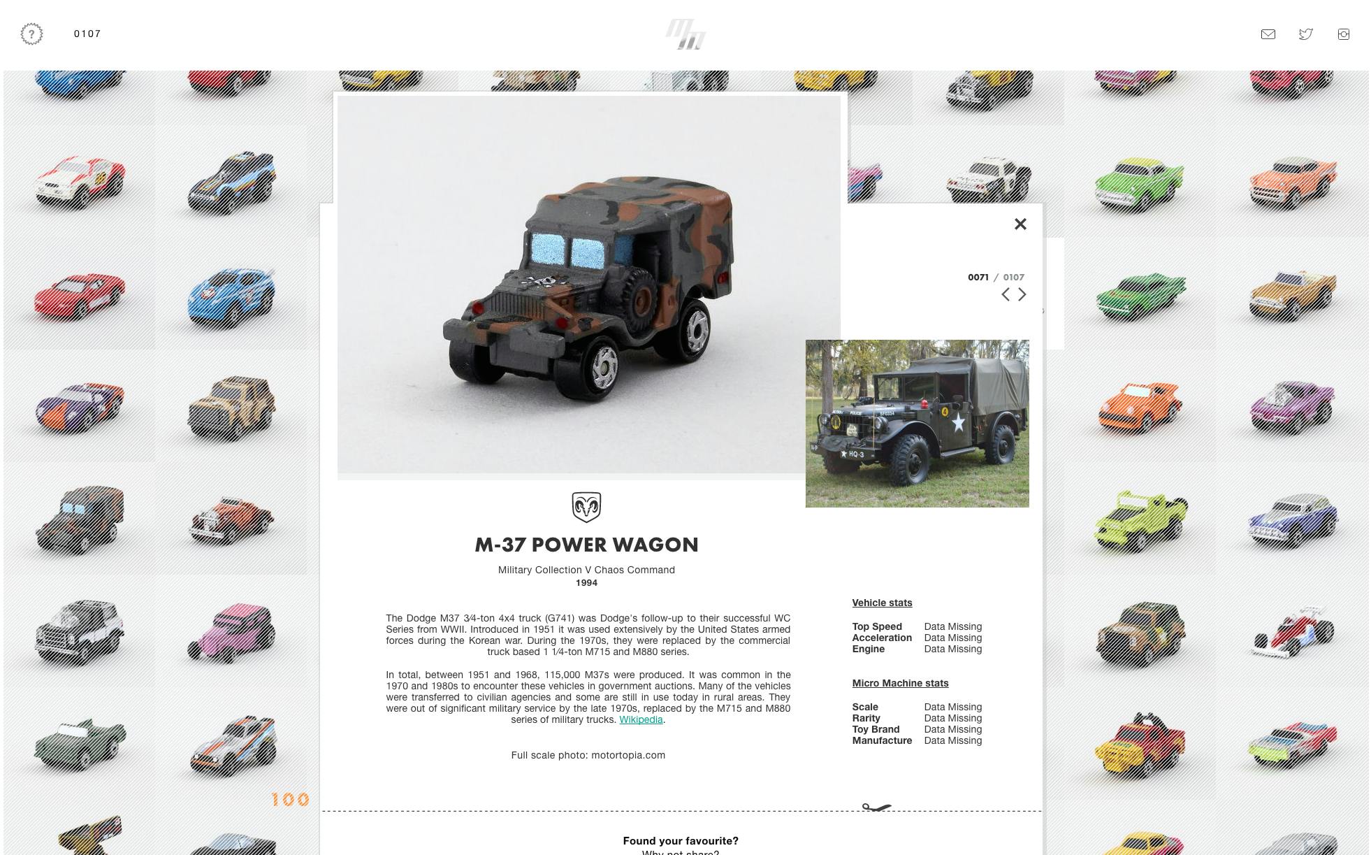 Micro Machines: new website catalogues the tiny toy cars