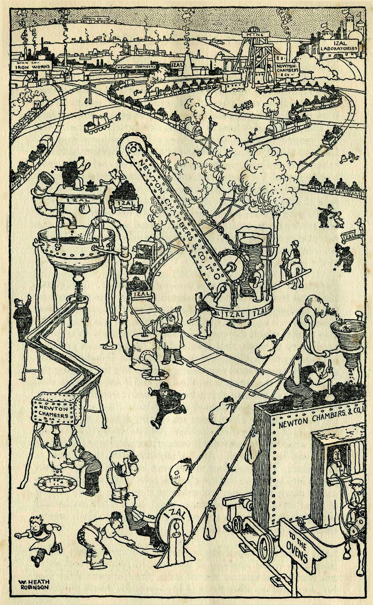 Heath Robinson’s commercial art