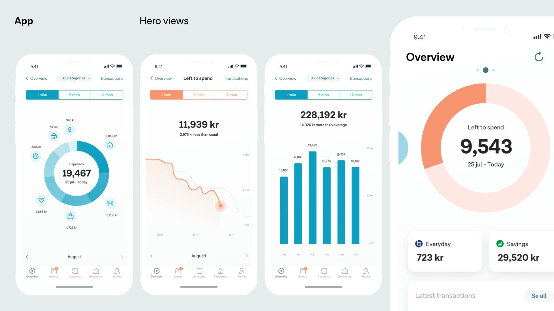 An unusually playful identity for fin-tech brand Tink - Creative Review