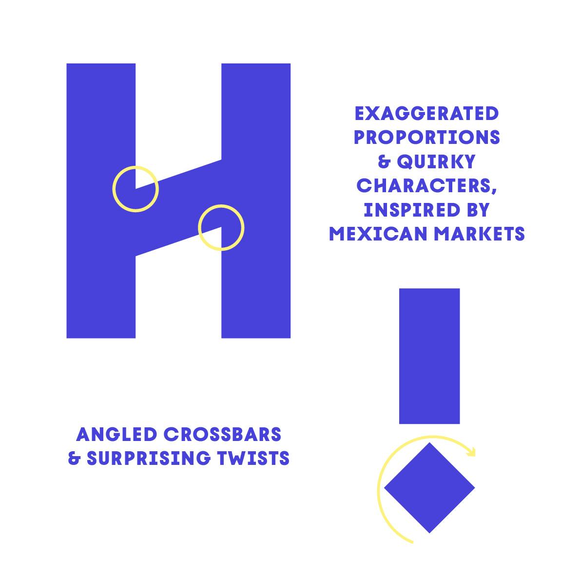 From start-up to chain: rebranding Wahaca