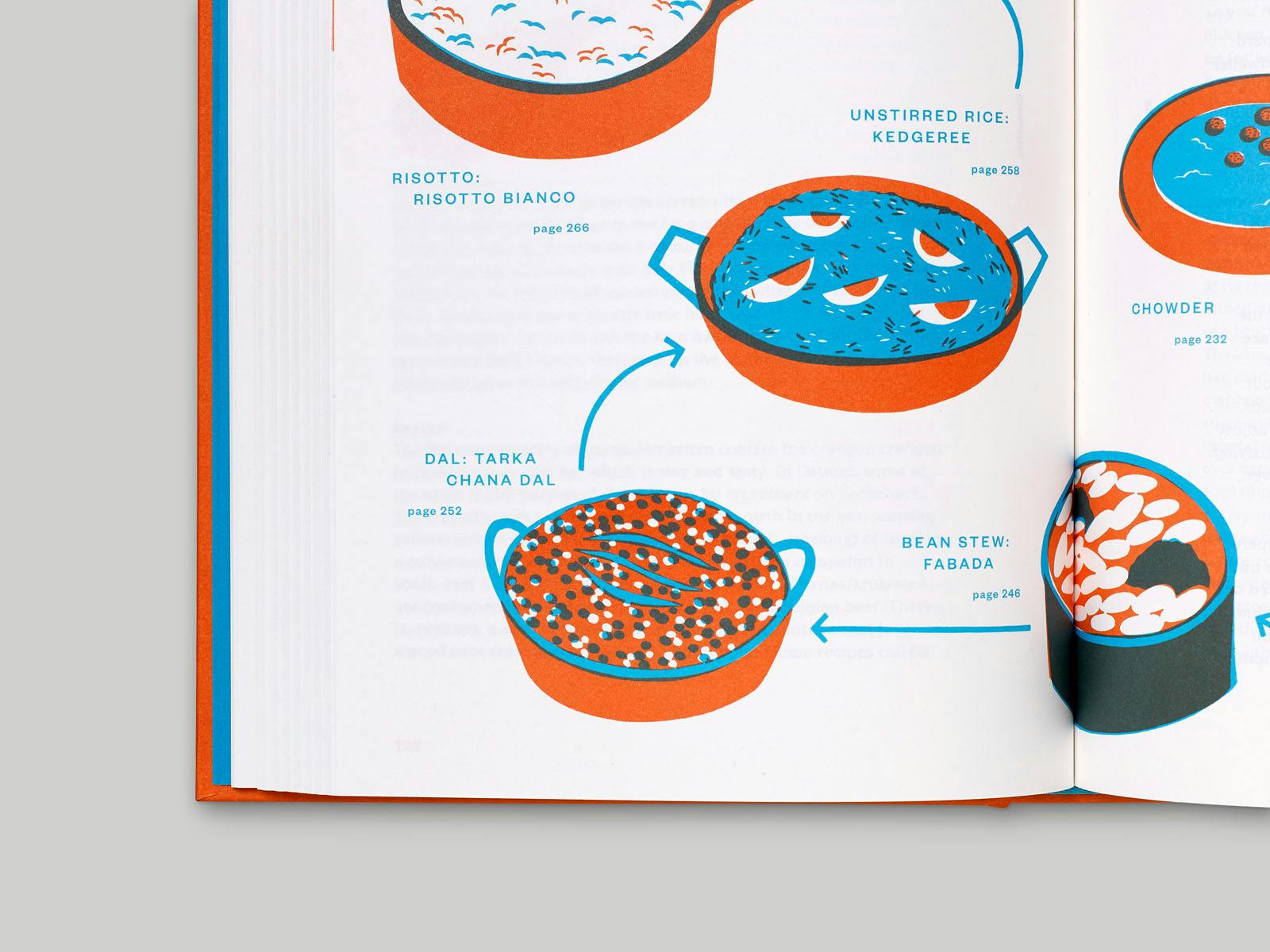 APFEL’s design for Lateral Cooking is a feast for the eyes