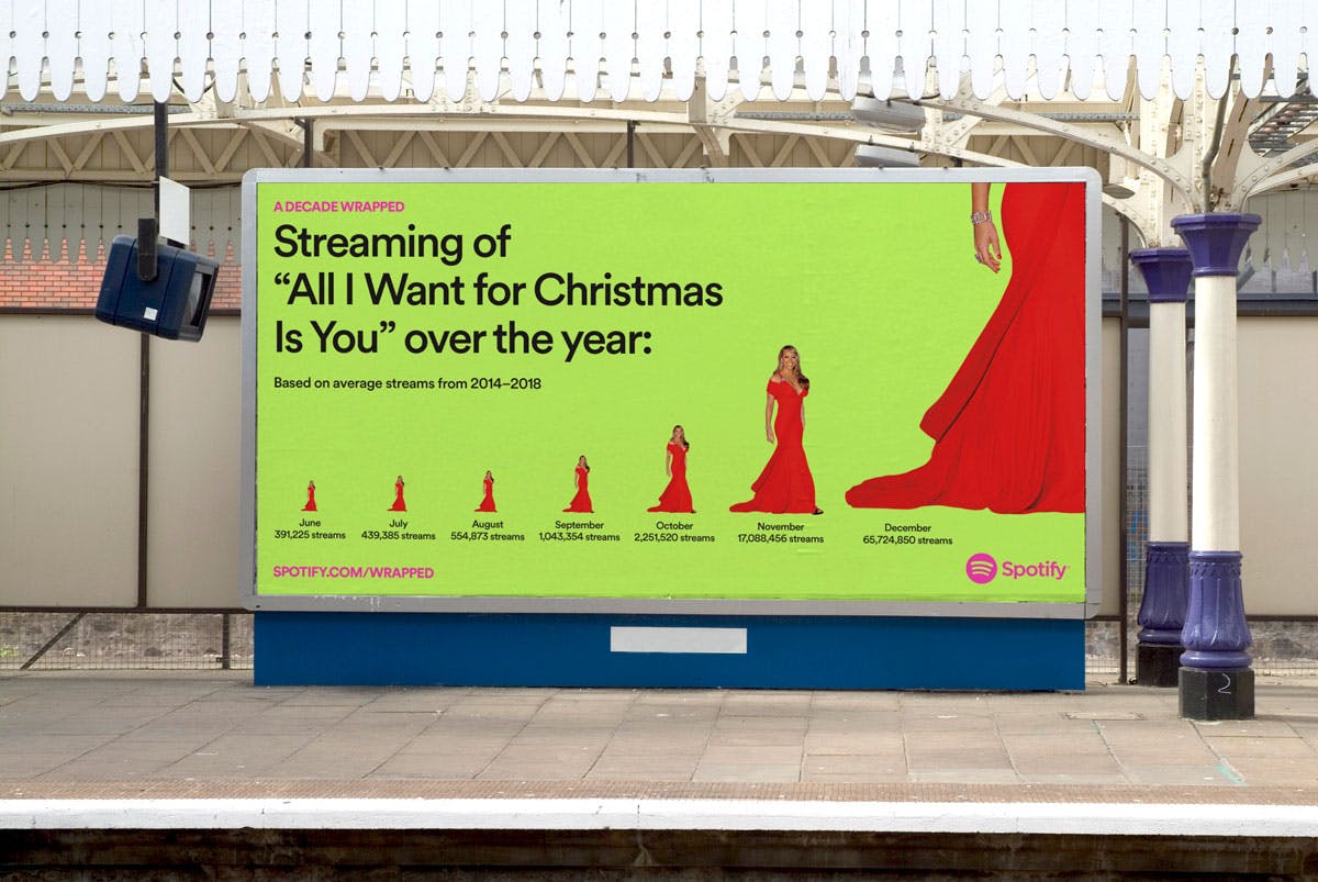 Ads of the year 2019 - Creative Review
