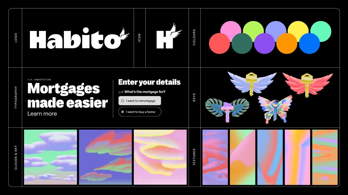 Habito’s new identity is surprisingly surreal