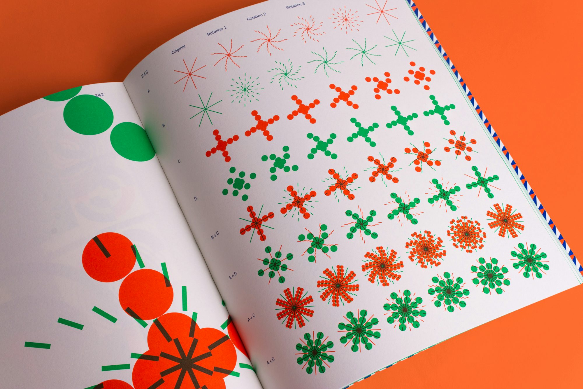 Everything you need to know about flexible visual identity systems