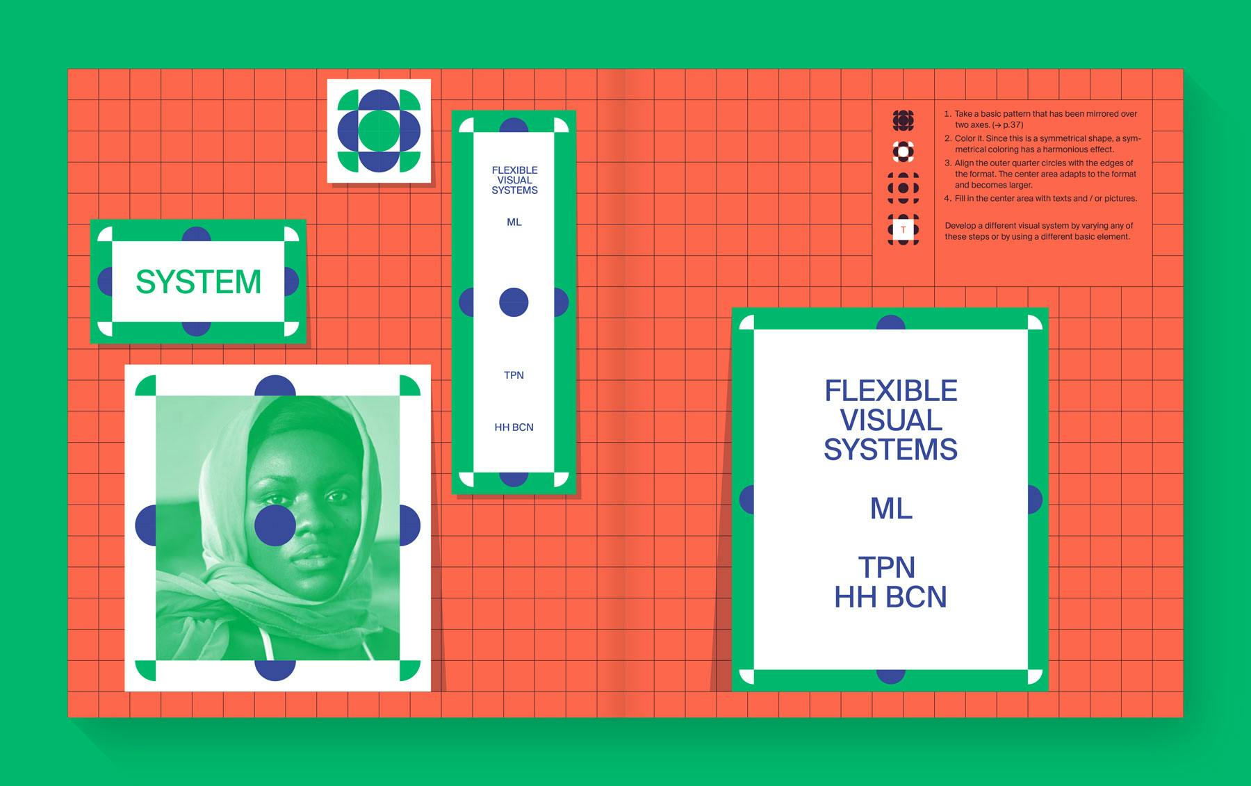 Everything you need to know about flexible visual identity systems