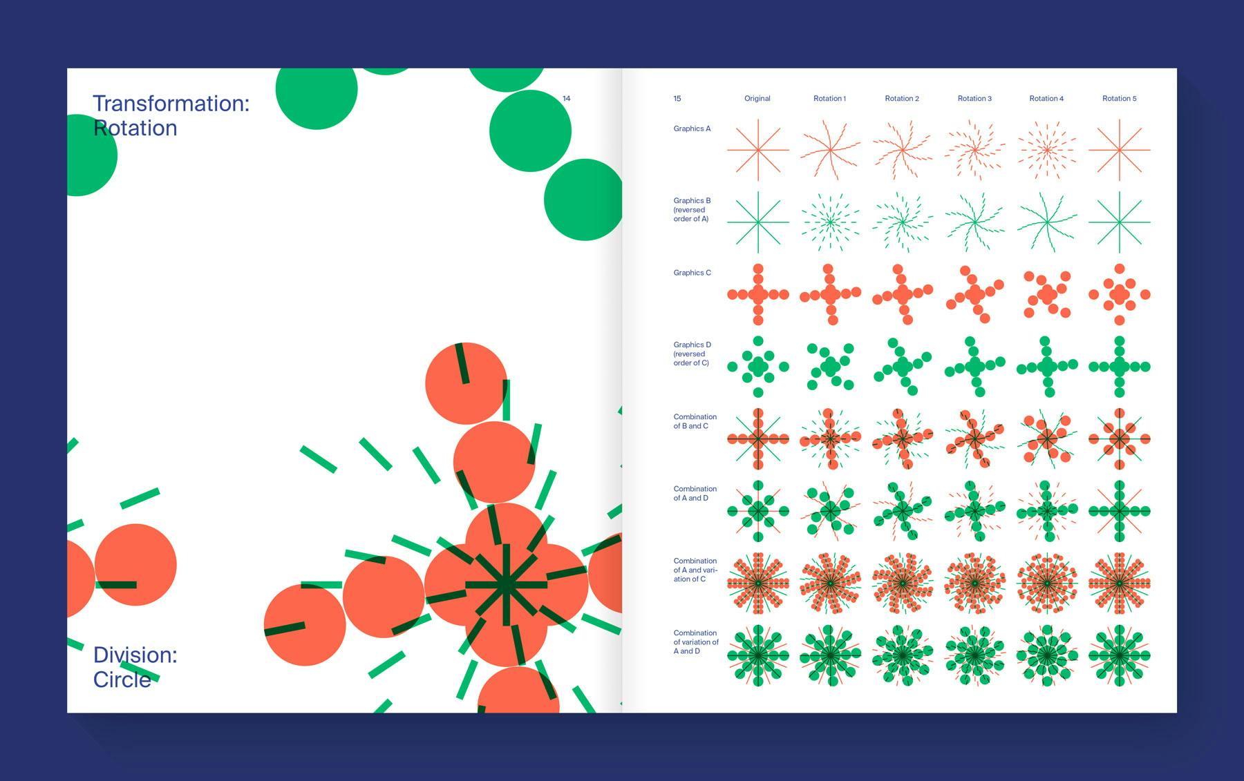 Everything you need to know about flexible visual identity systems