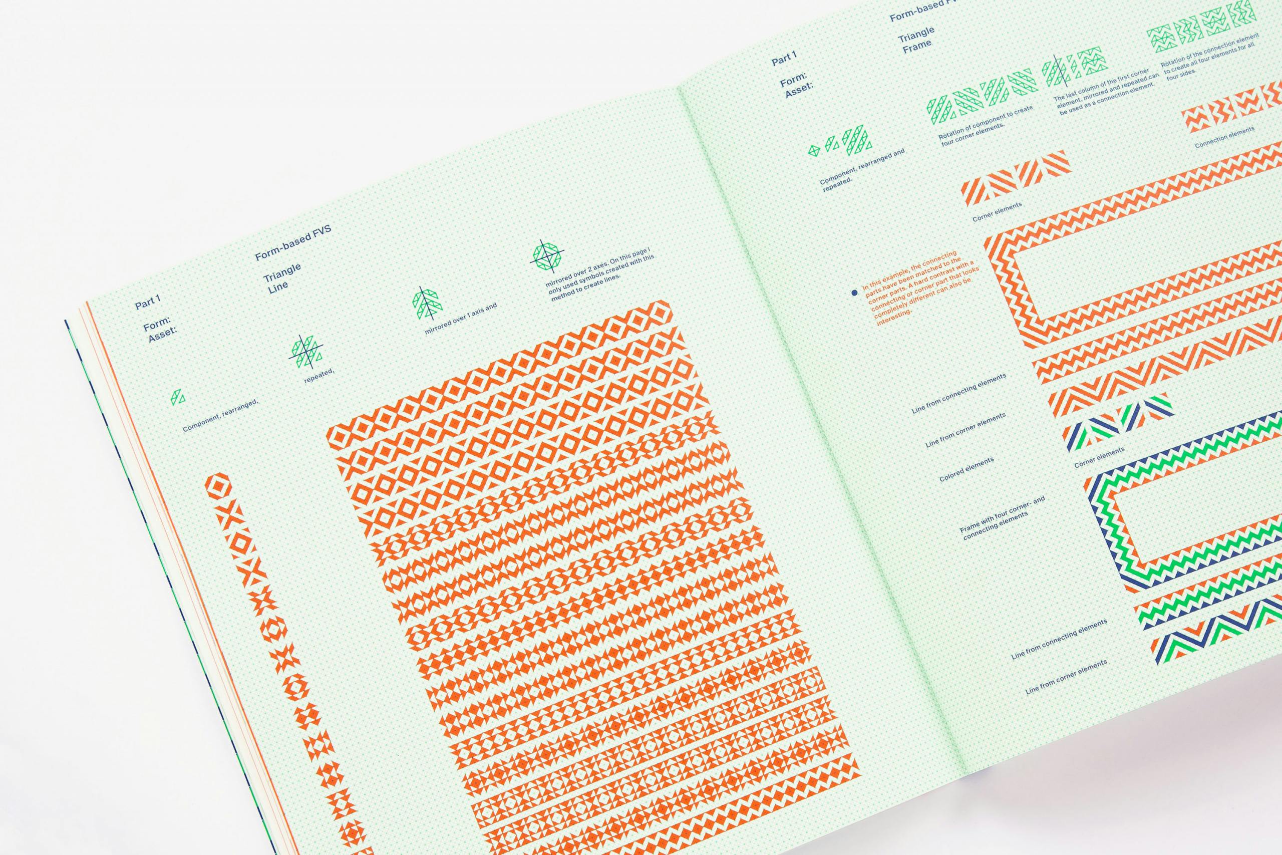 Everything you need to know about flexible visual identity systems