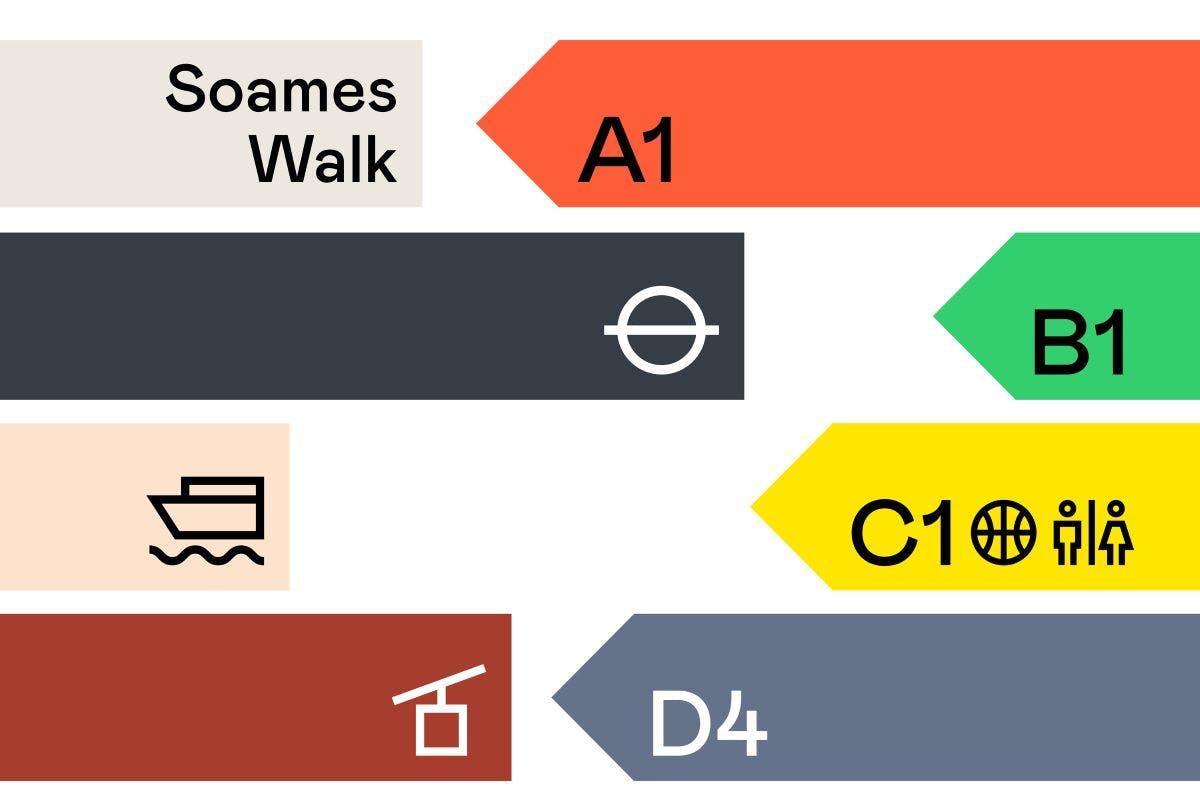 Can you actually design a creative district?