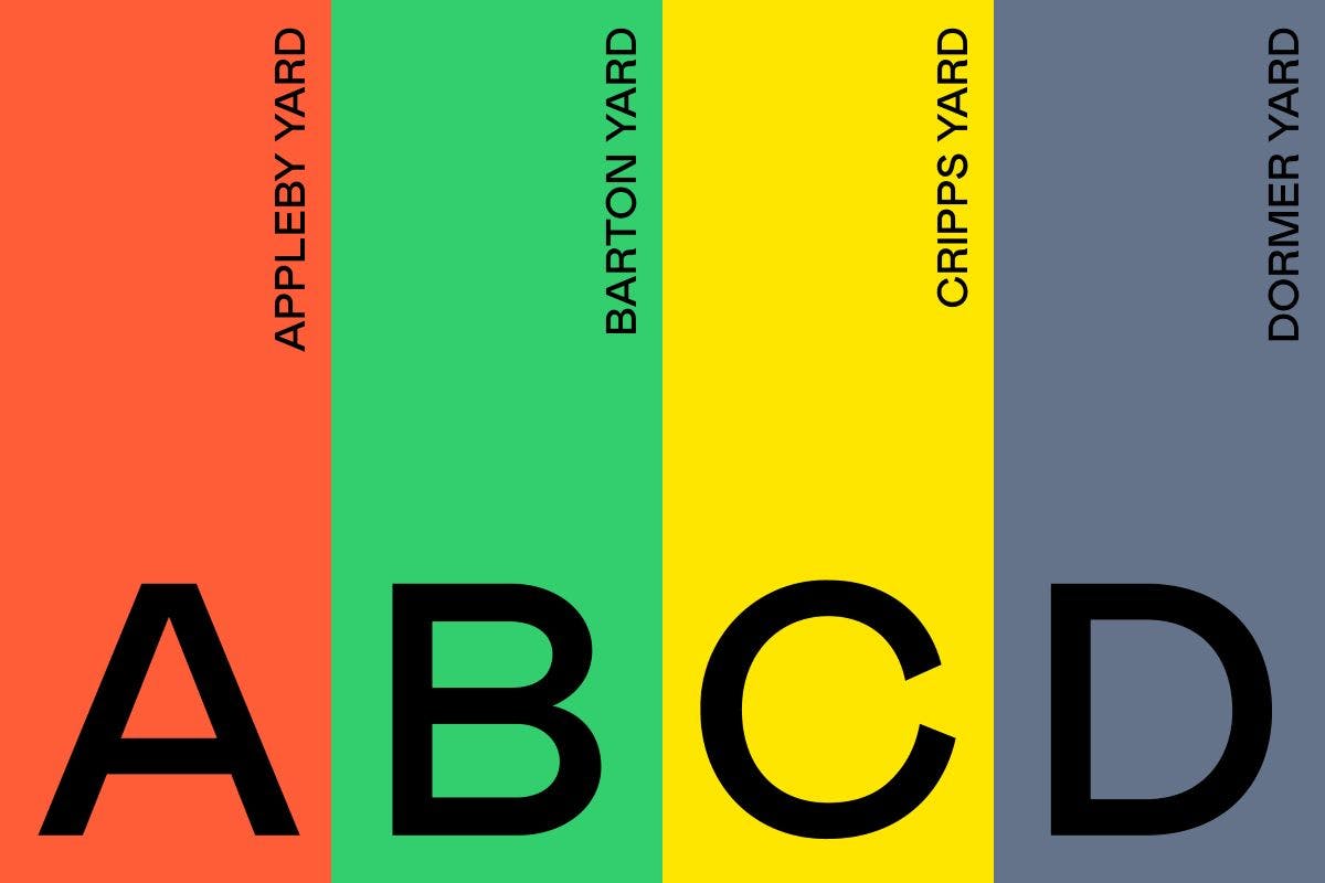 Can you actually design a creative district?