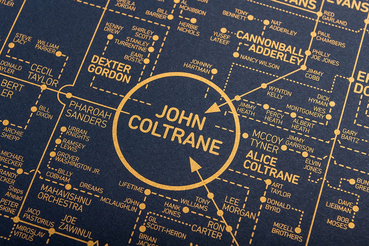 Dorothy’s Jazz Love Blueprint is a celebration of the music genre