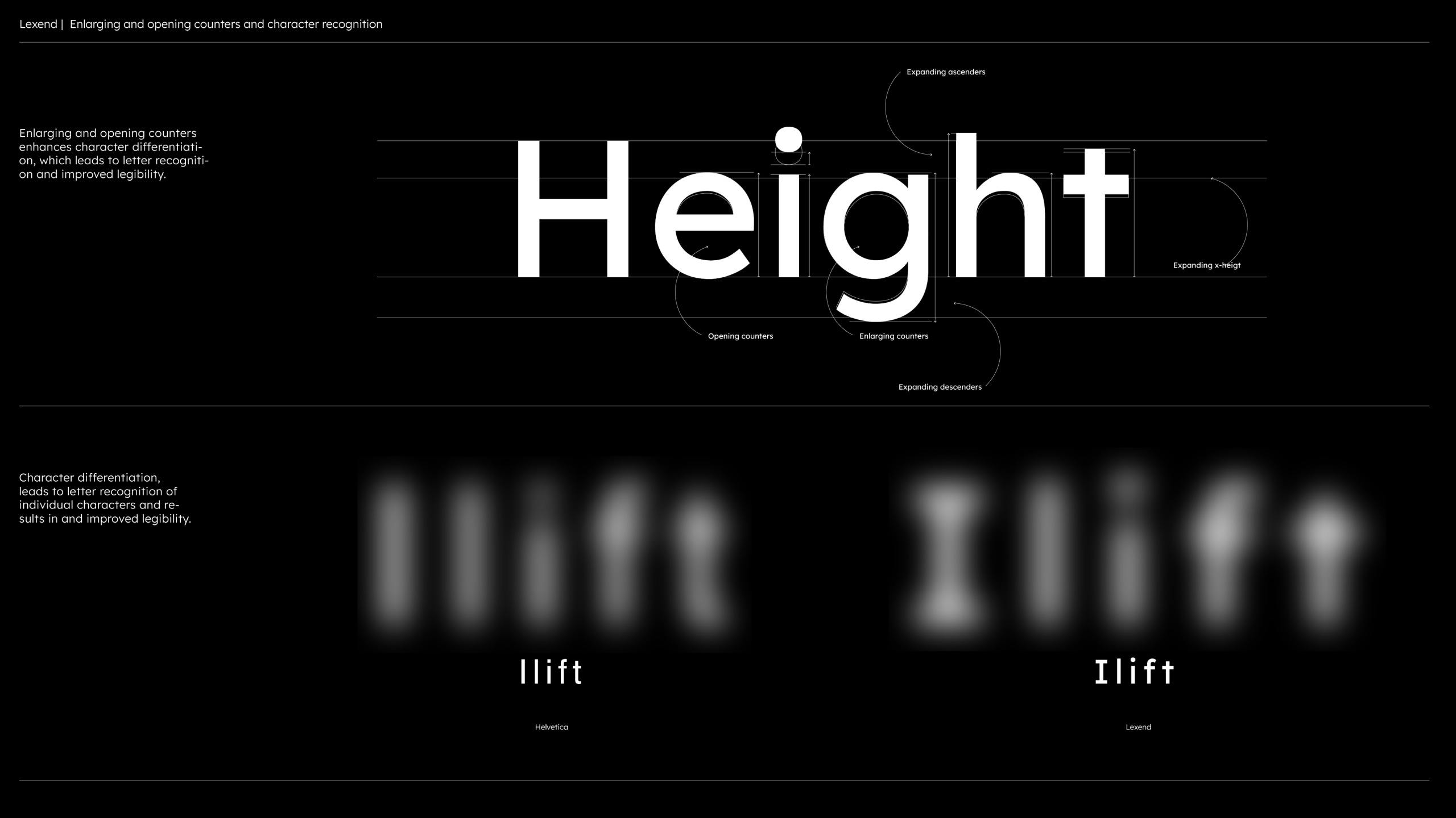 Lexend: Let’s End Dyslexia Through Lexend type design