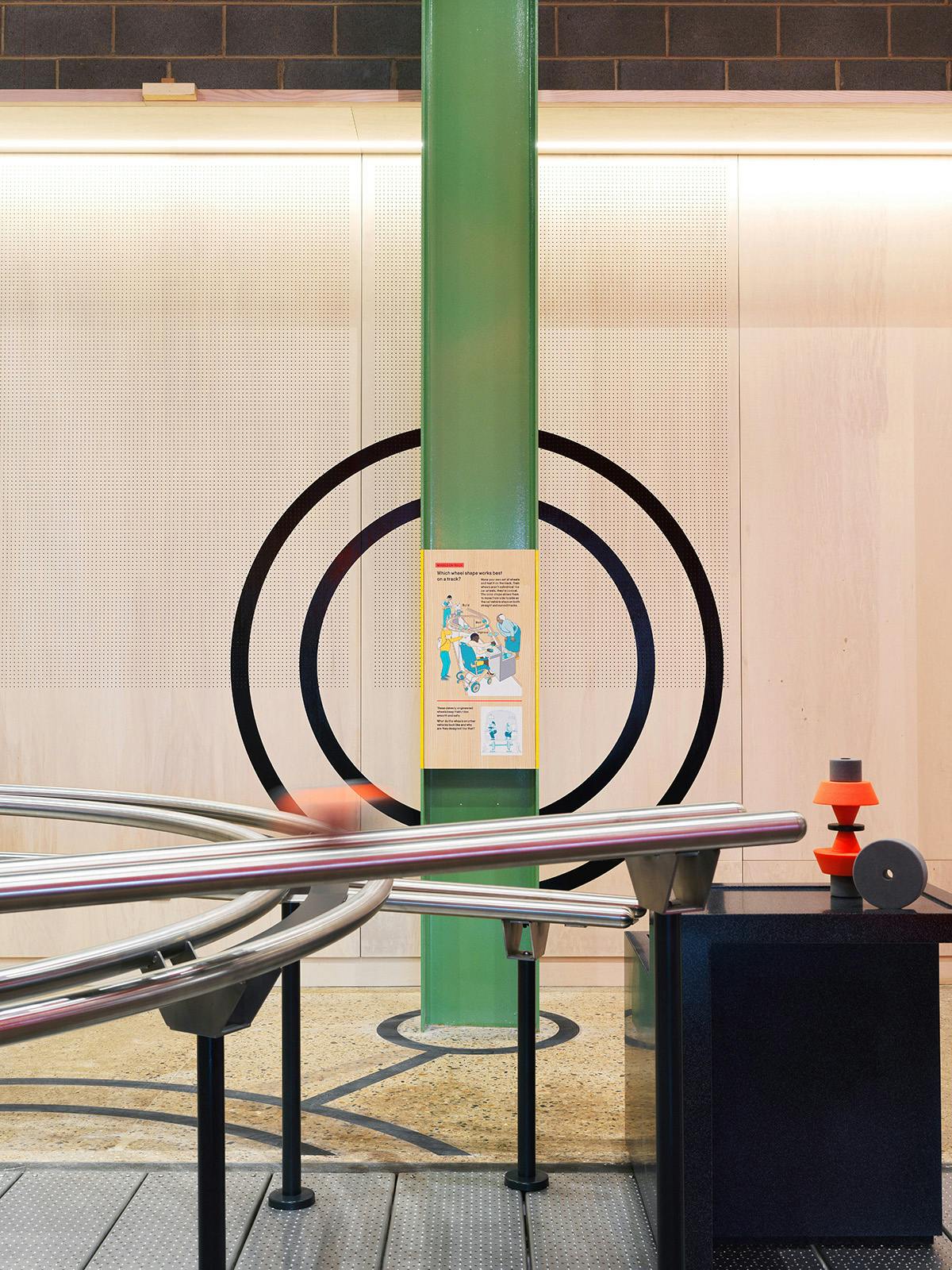 WonderLab gallery shows the wonders of the railway