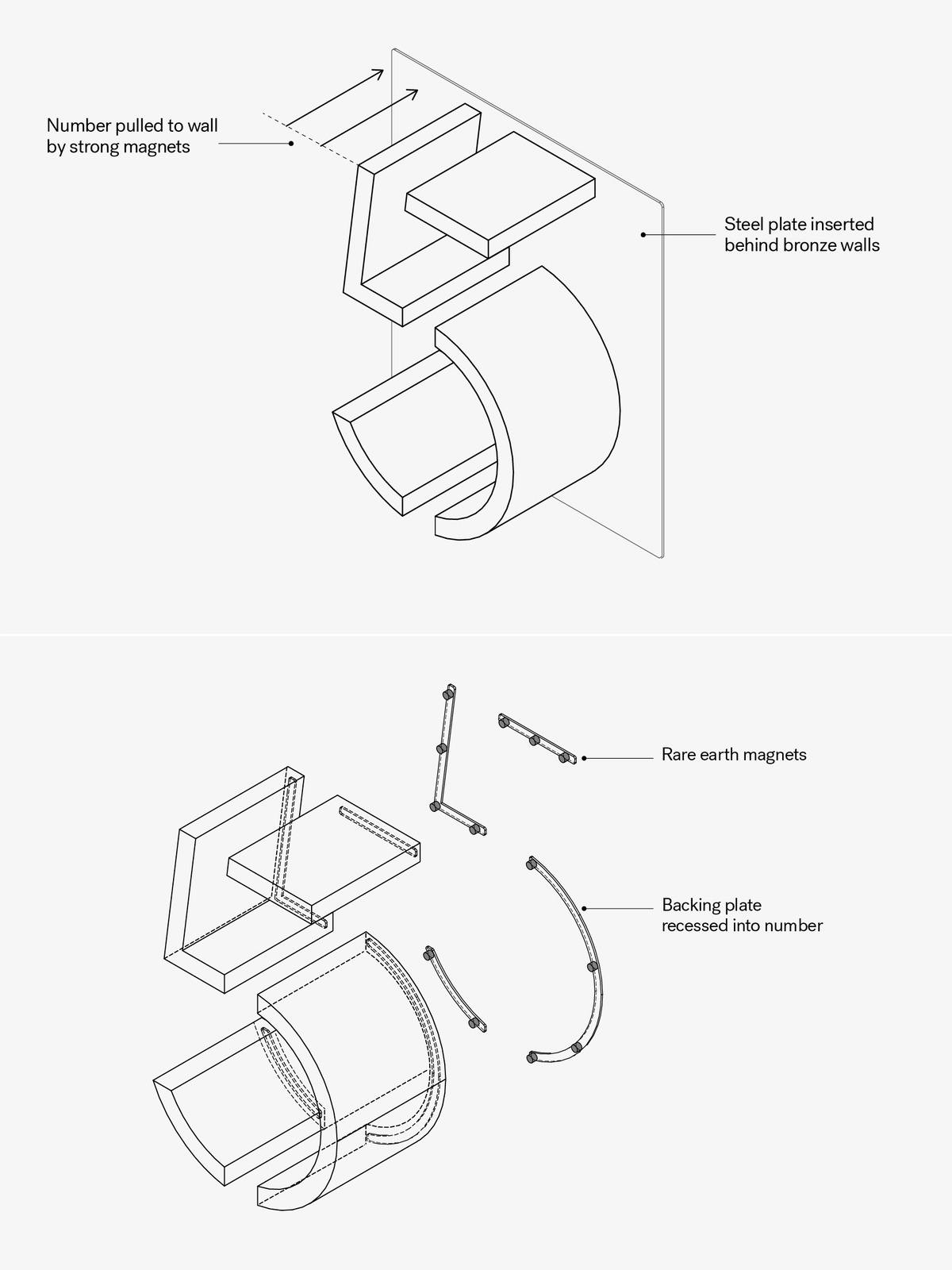 Landsec: Lucent wayfinding