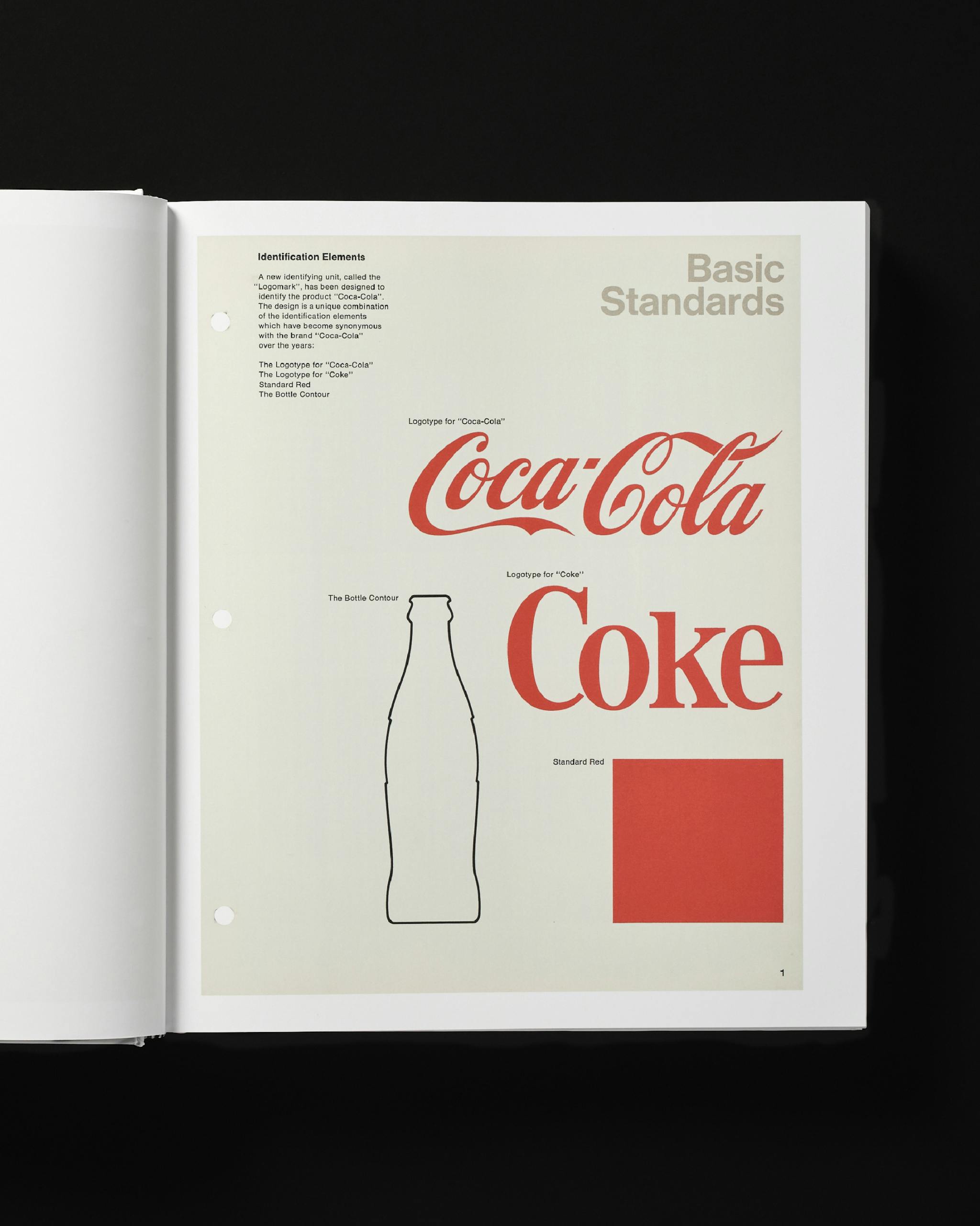Coca-Cola’s visual branding of the 1970s detailed in new book